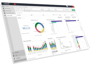 Country/Golf Club Management Software, Private Membership, POS, Billing ...