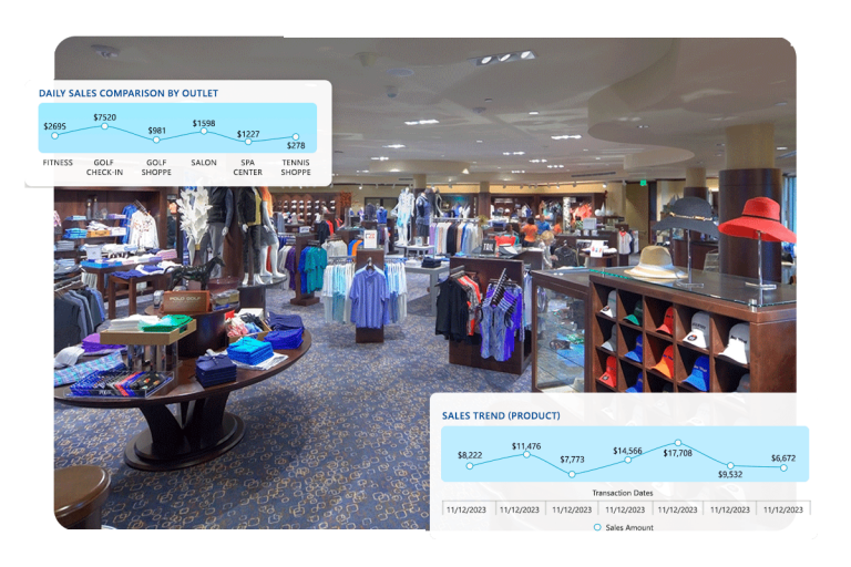Retail POS Solution For Private & Country Club | Cobalt Software